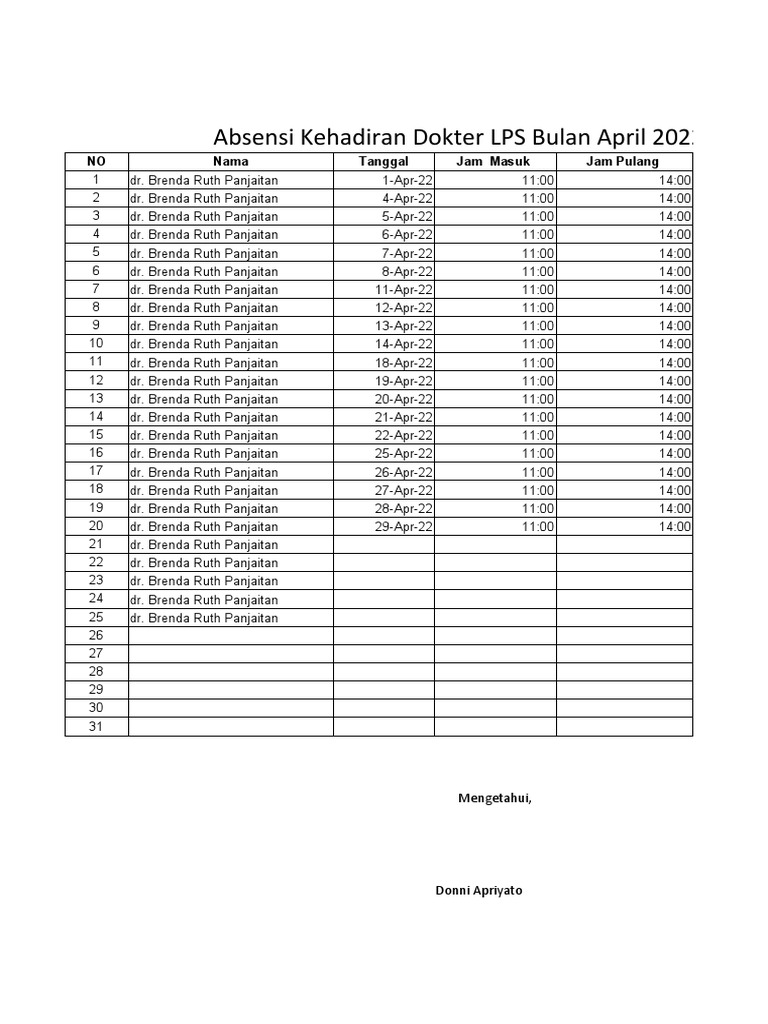 Rekap Absensi APRIL 2022 | PDF