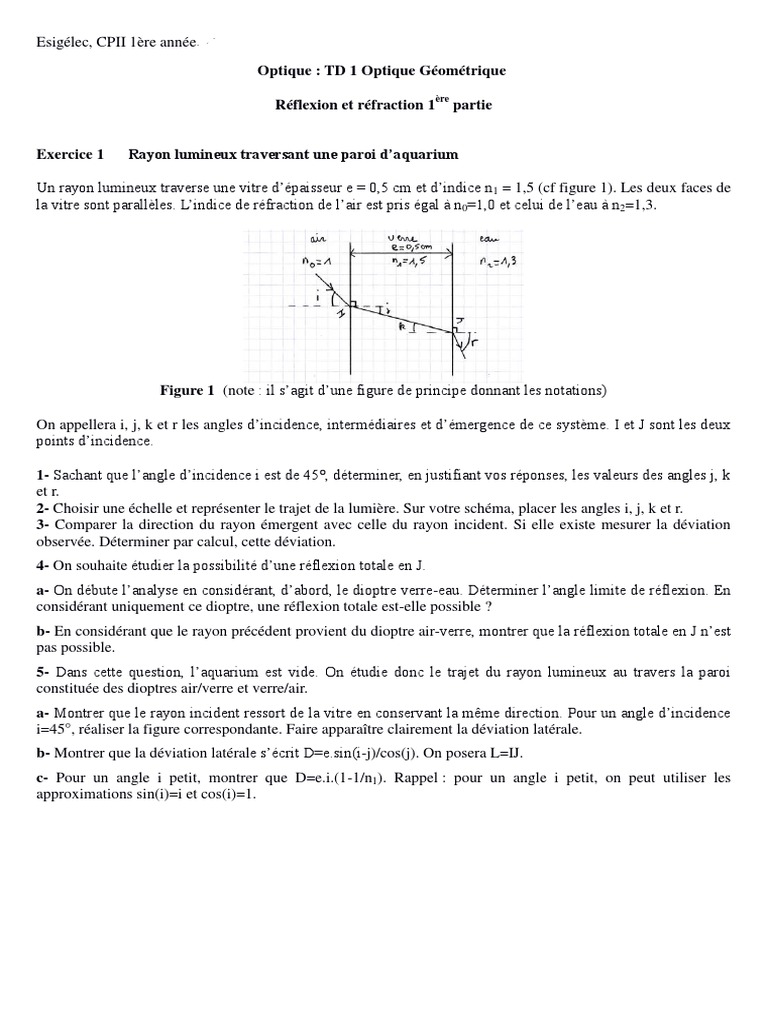 Exercices Corrigés d'Optique Matricielle | PDF