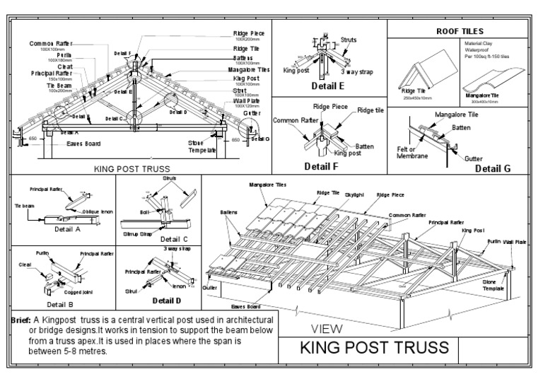 King Post | PDF | Civil Engineering | Economic Sectors