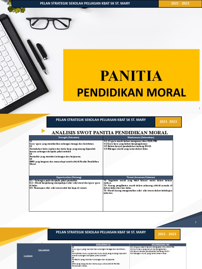 Pelan Taktikal Pend Moral 2022 | PDF