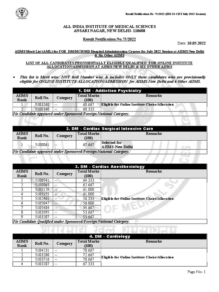 AIIMS Merit List for DM/MCH/MD Courses July 2022 | PDF | Doctor Of ...