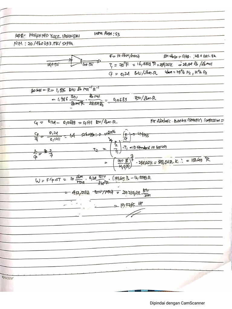 Latihan Tpb-A 53 Mohammad Yuzer Irosoneri 50982 | PDF