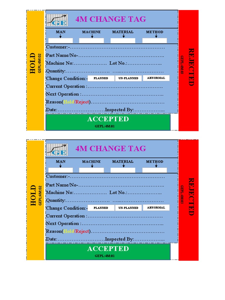 4M Tag | PDF