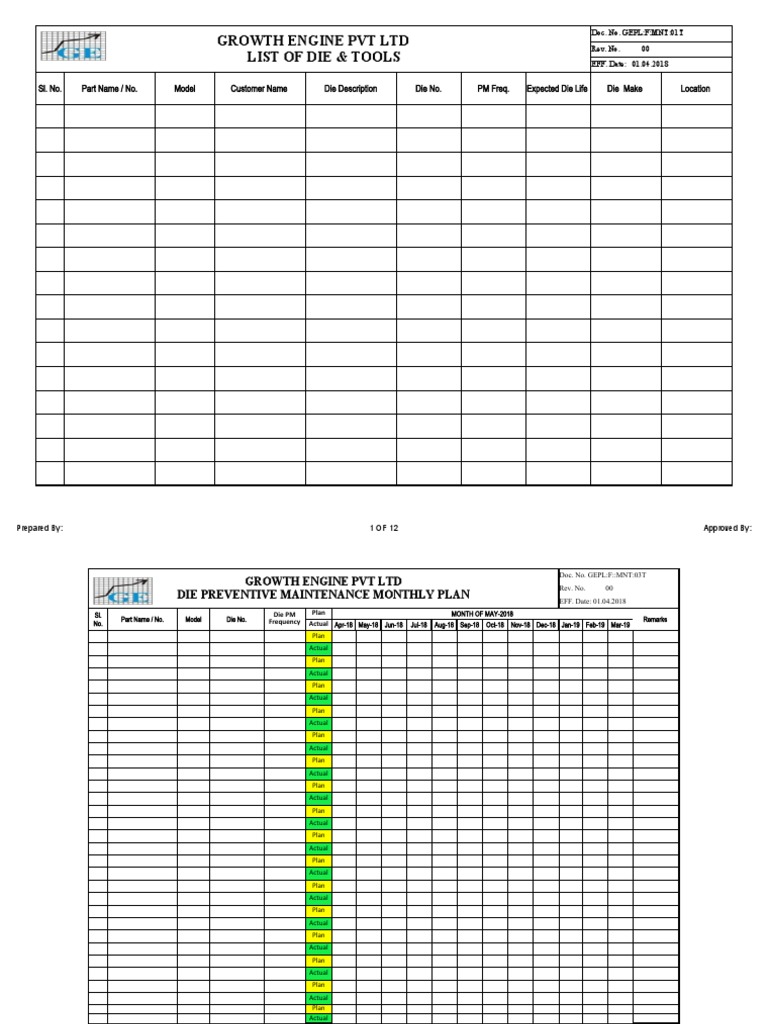 Tool Maintenance | PDF
