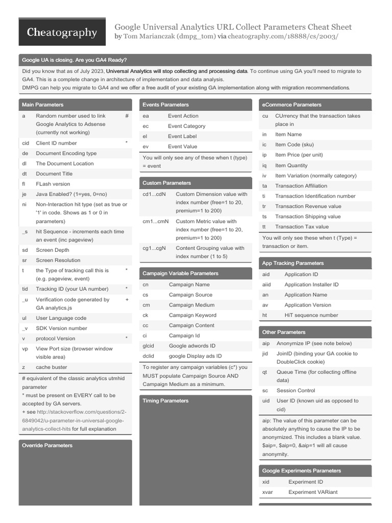 GA4 Migration Cheat Sheet | PDF | Http Cookie | Domain Name System