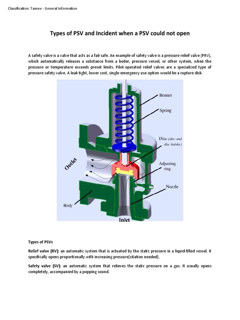 Types of PSV and Incident When A PSV Could Not Open | PDF | Valve ...