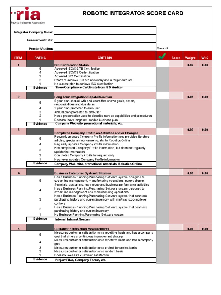 Robotic Integrator Score Card: Item Rating Criteria Score Weight W+S ...