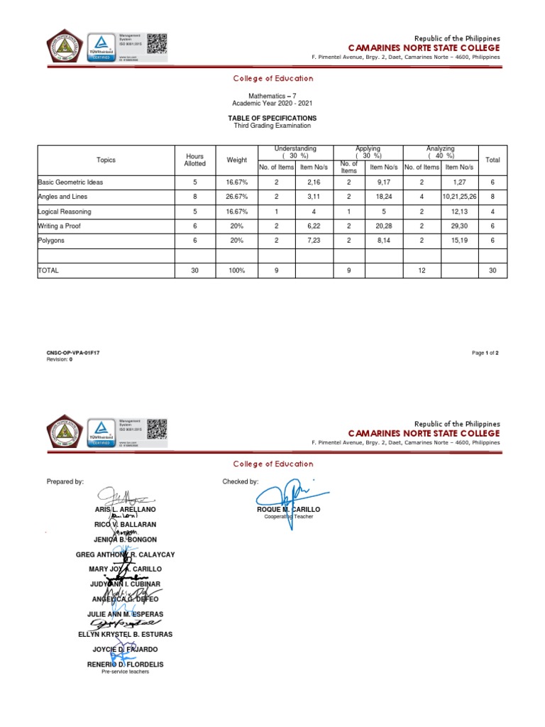 Grade 7 Tos | PDF | Mathematics | Science