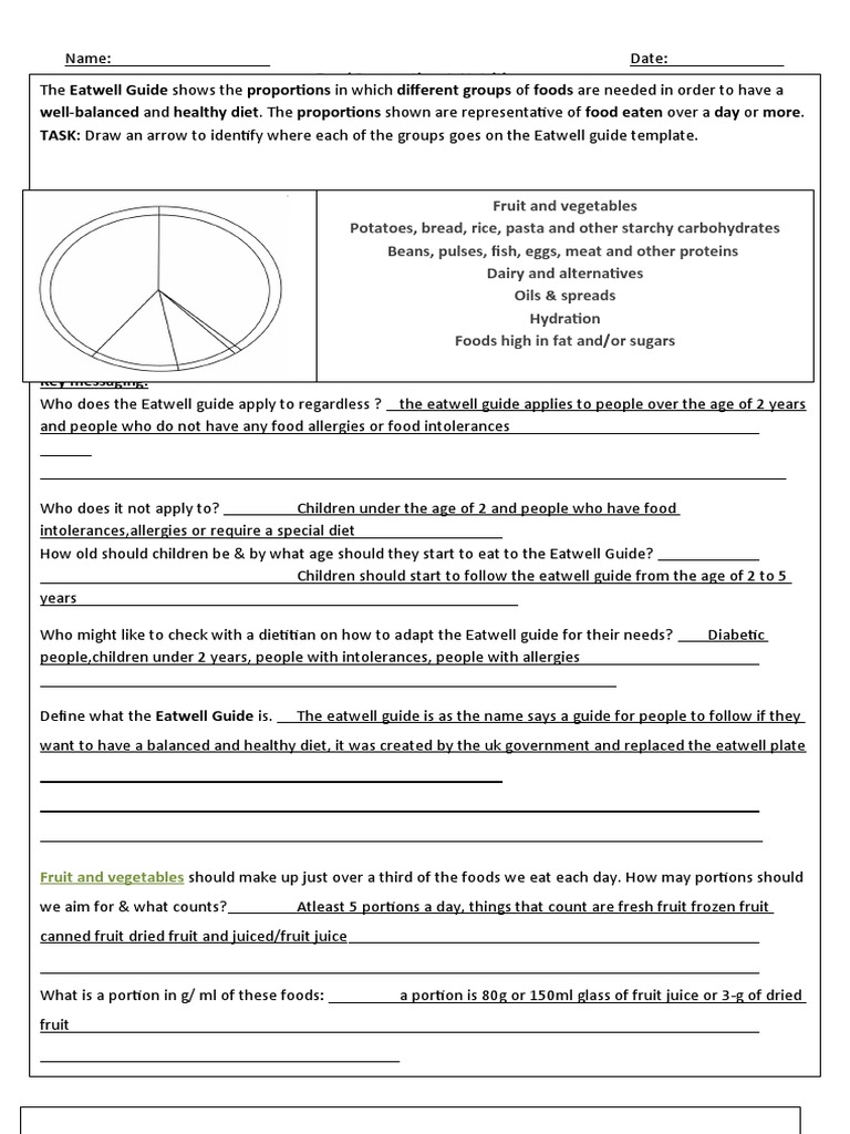 GCSE FPN The Eatwell Guide | PDF | Fat | Foods