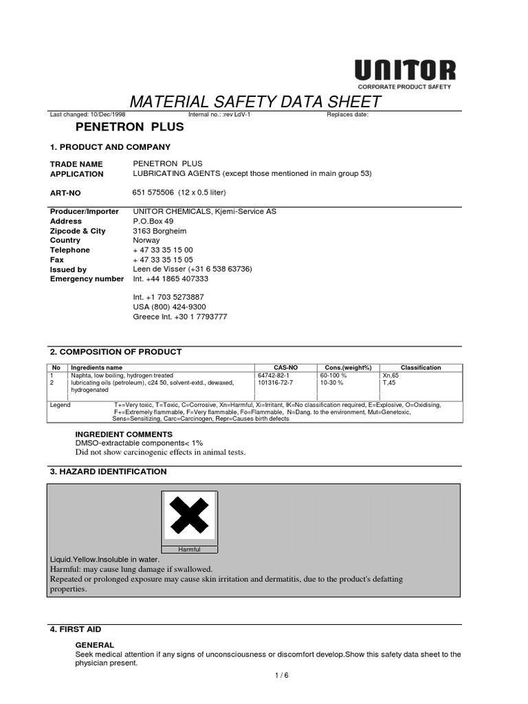 Material Safety Data Sheet: Penetron Plus | Download Free PDF | Firefighting | Water