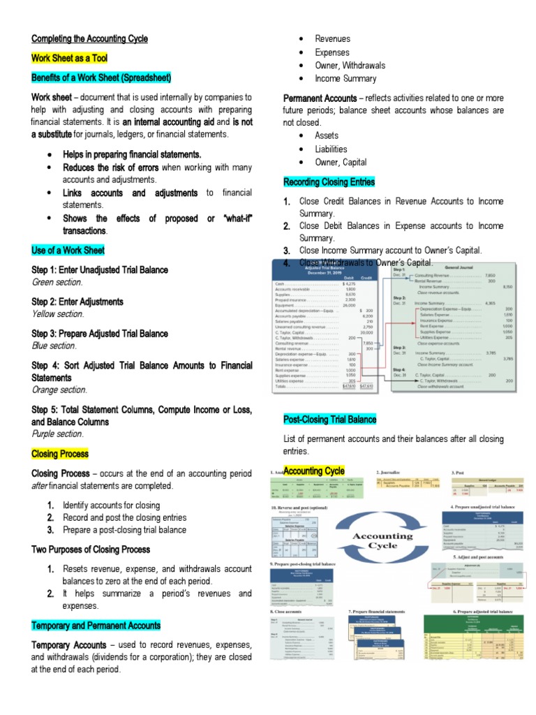 Completing The Accounting Cycle | PDF | Debits And Credits | Balance Sheet