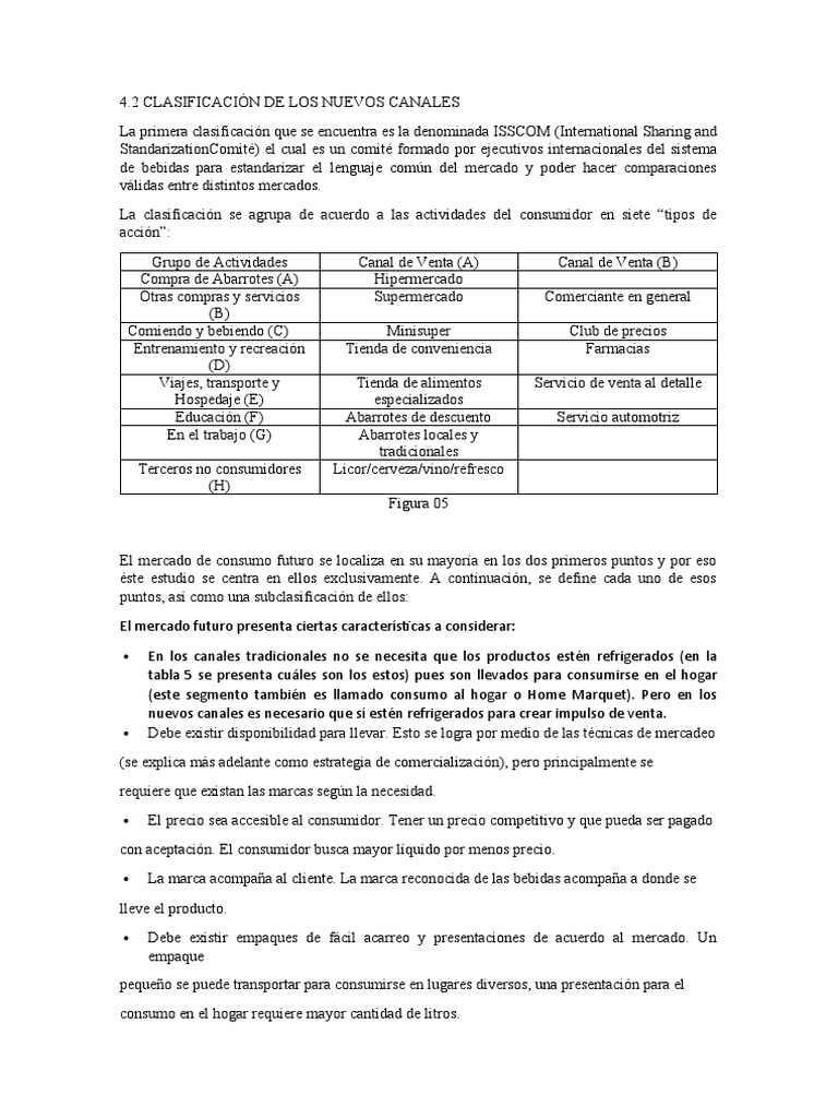 Clasificación ISSCOM de Canales de Venta | PDF | Marketing | Cerveza