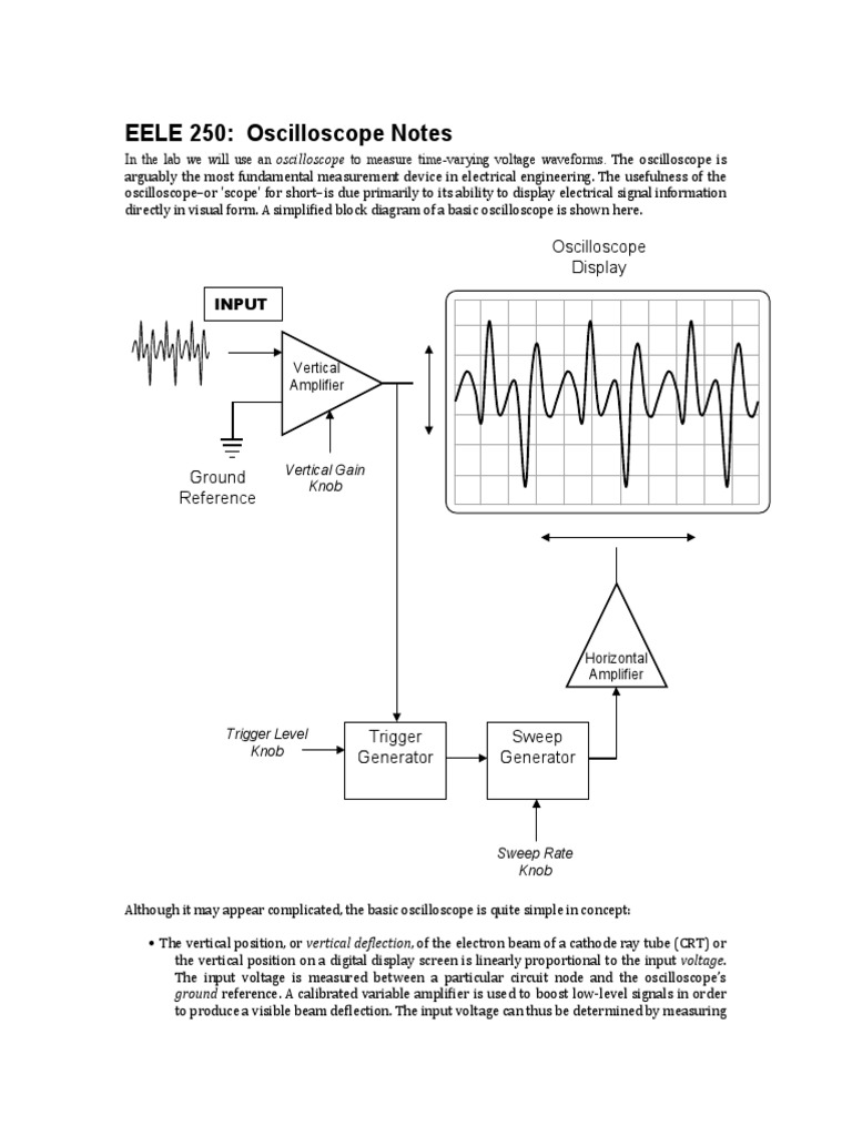 EELE 250: Oscilloscope Notes | PDF | Electrical Engineering | Electricity
