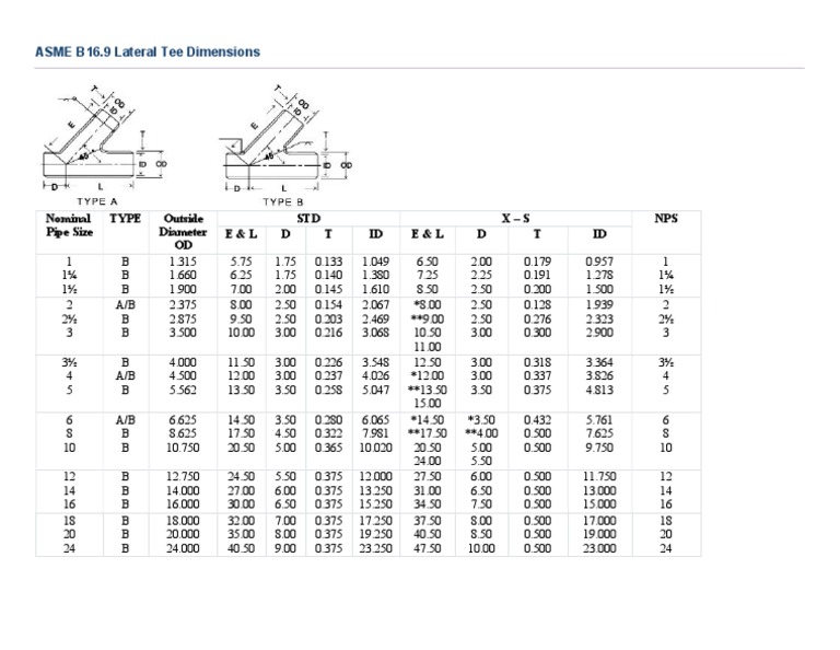 ASME B16.9 Lateral Tee Dimensions | PDF
