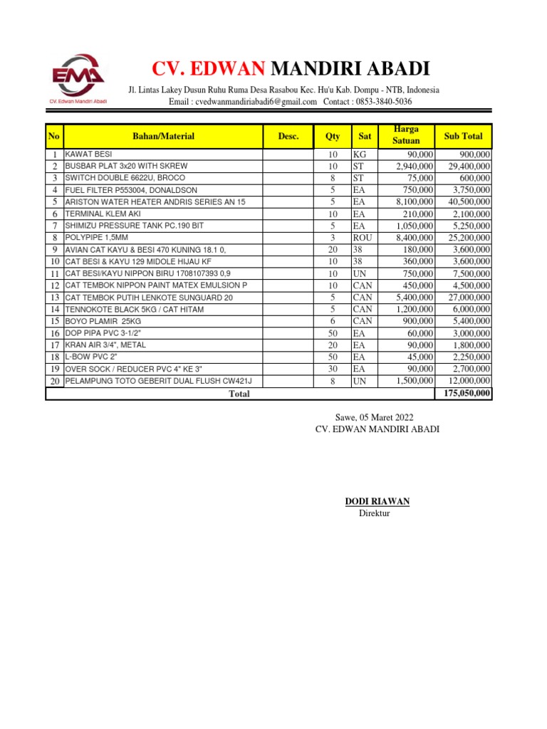 Form Penawaran Harga - CV. EDWAN MANDIRI ABADI | PDF