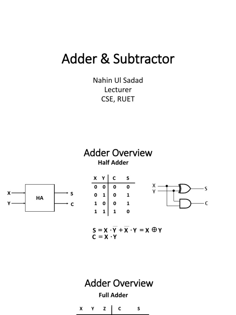 ALU 1 - Adder & Subtractor v2 | PDF | Mathematical Notation | Theory Of ...