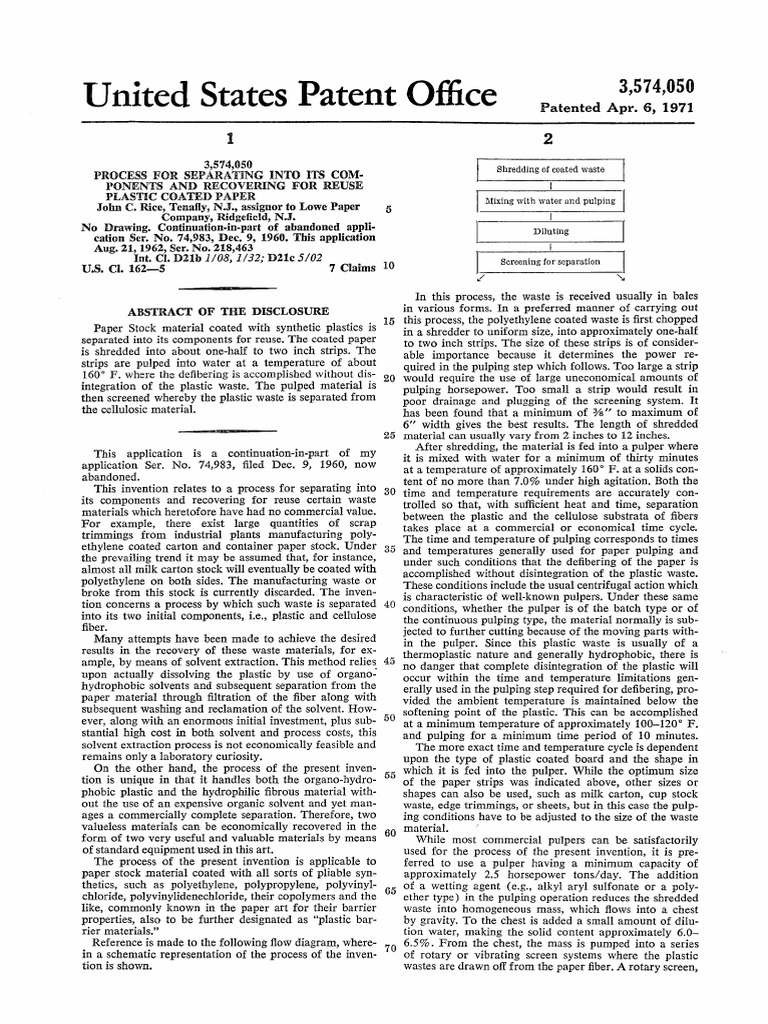 United States Patent Office: Patented Apr. 6, 1971 | PDF | Pulp (Paper ...