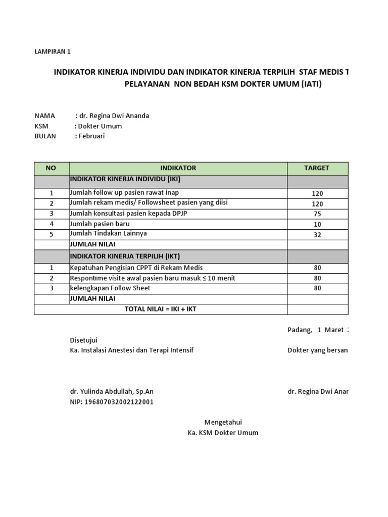Format Iki Dr Regina Dwi Ananda Pdf
