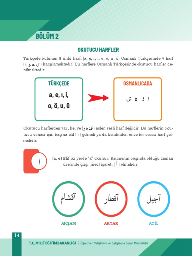 Okutucu Harfler | PDF
