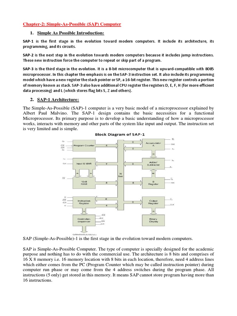 Evolution of the Simple-As-Possible (SAP) Computer: Tracing the Progression from SAP-1 to SAP-2 ...