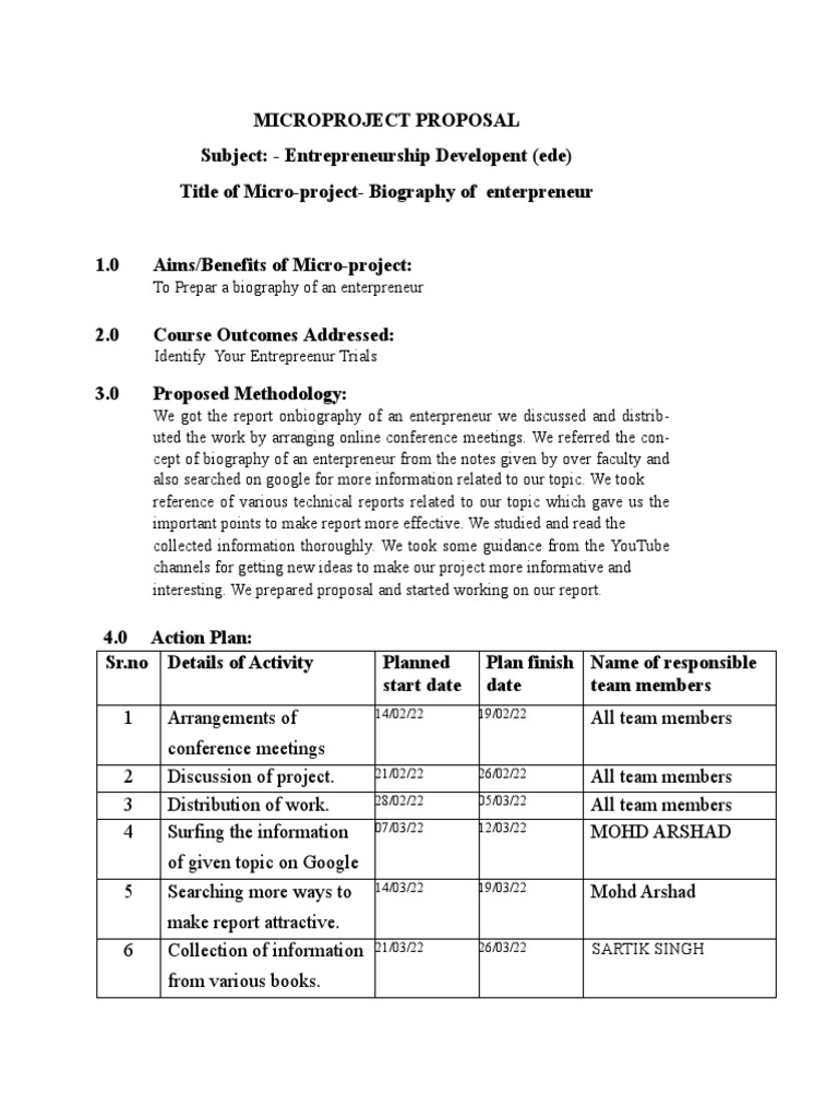 Microproject Proposal Ede | PDF | Microsoft Power Point | Entrepreneurship