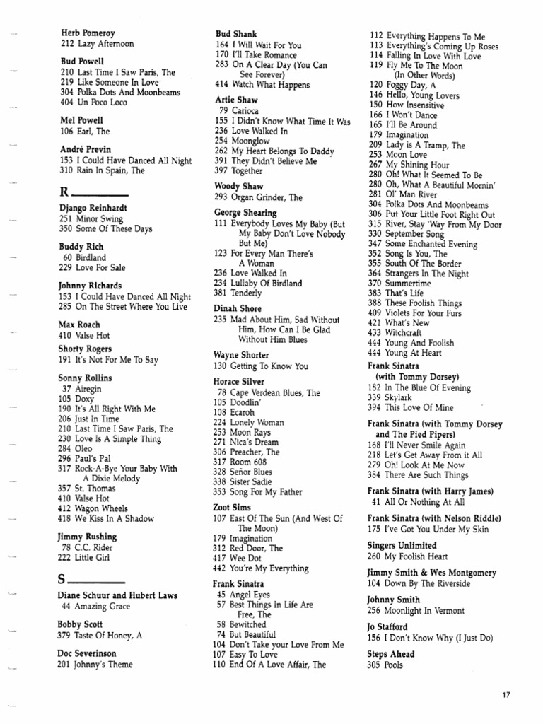 16 Jazz Fake Book | PDF