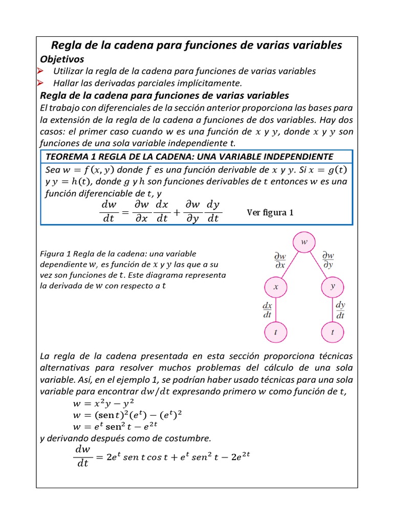 Regla de La Cadena - Derivacion Implicita - Teoria | PDF | Derivado | Ecuación diferencial parcial