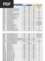 RACO Electrical Boxes Catalog Overview | PDF