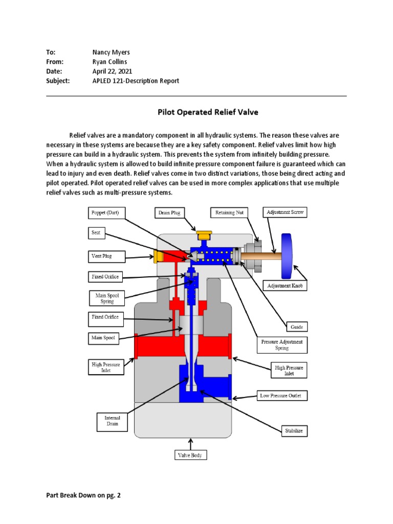 Description Report Portfolio | PDF | Valve | Chemical Engineering