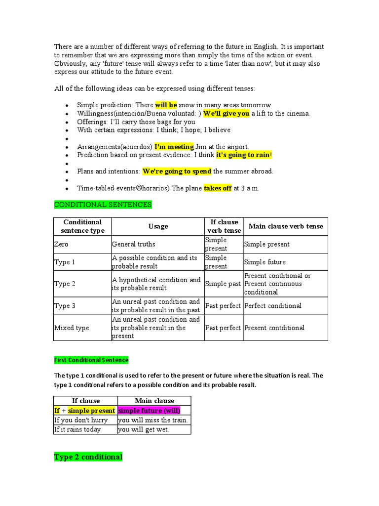 Future Tenses 1st and 2nd Conditionals | PDF | Linguistic Morphology ...