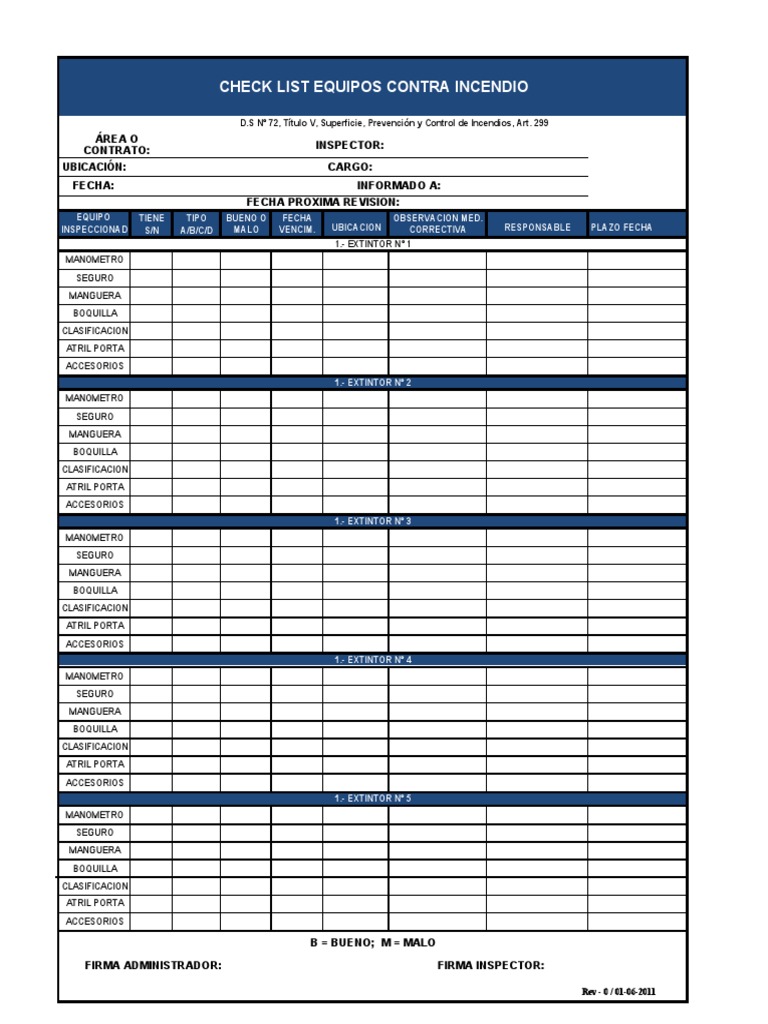 Check List - Equipo Contra Incendios | PDF