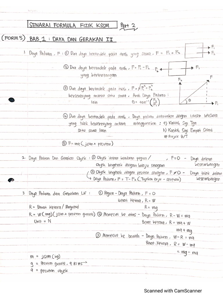 Senarai Formula Fizik KSSM Tingkatan 5 | PDF