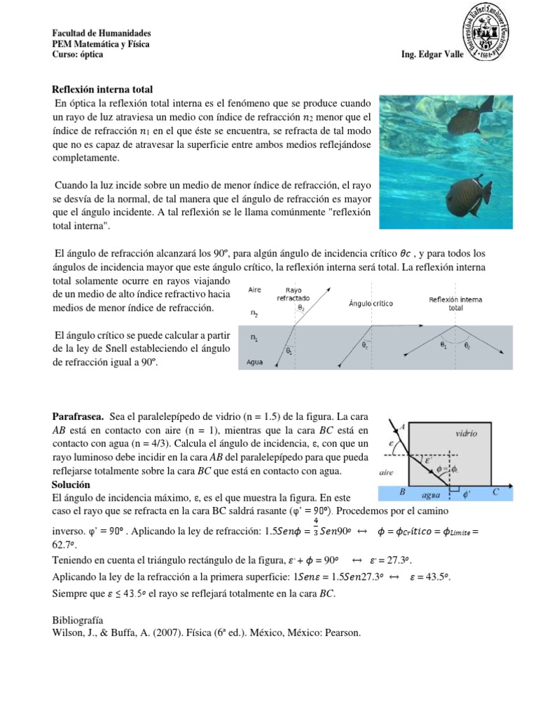 Reflexión Interna Total | PDF