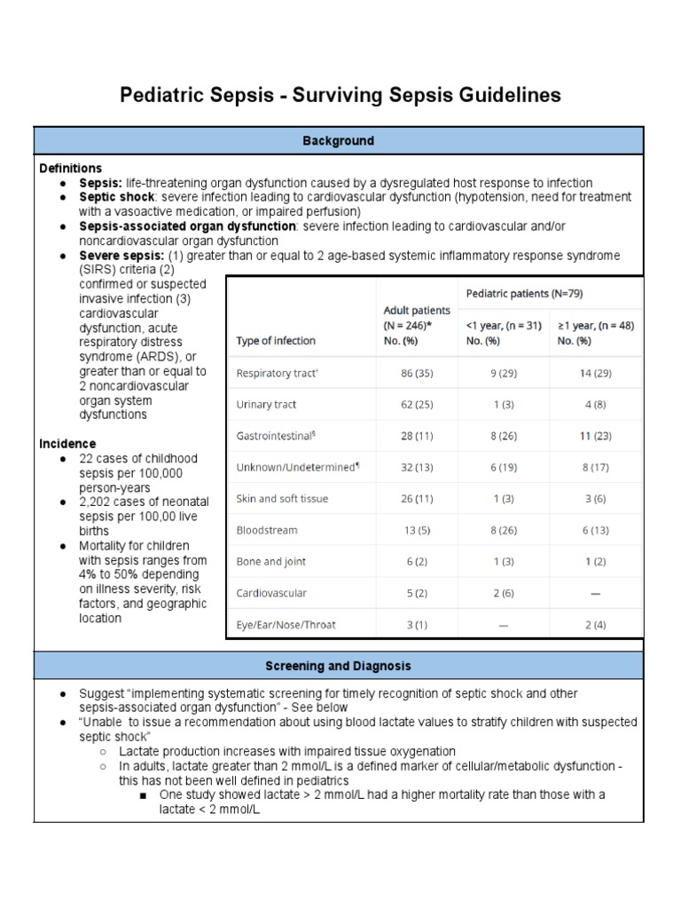 Pediatric Sepsis Management Guidelines | PDF | Sepsis | Health Care