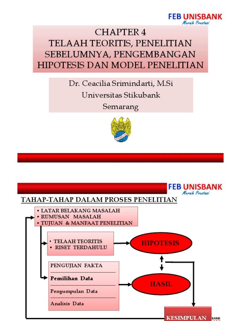 Chapter 4 Telaah Teoritis, Penelitian Sebelumnya, Hipotesis, Model | PDF