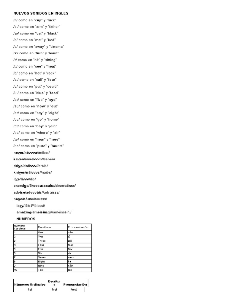 Nuevos Sonidos en Ingles | PDF | Gramática | Fonética