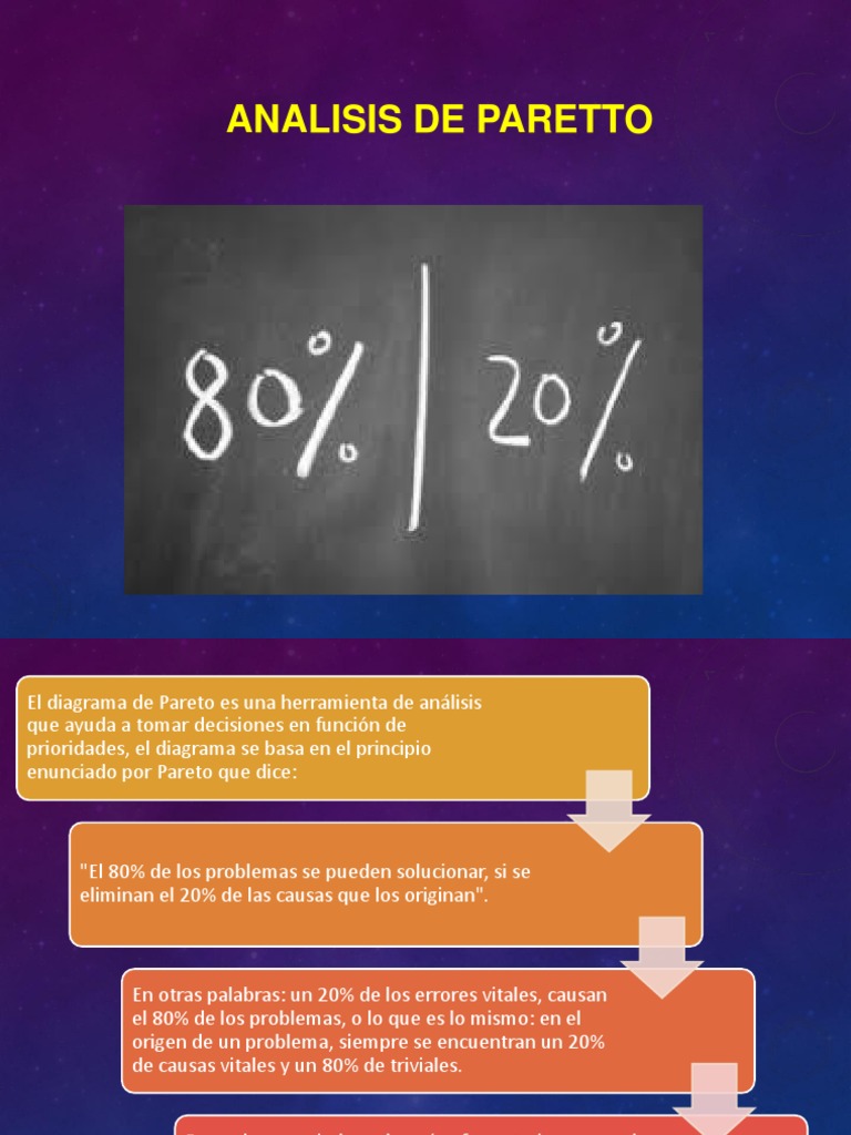 ANALISIS DE PARETTO Final | PDF
