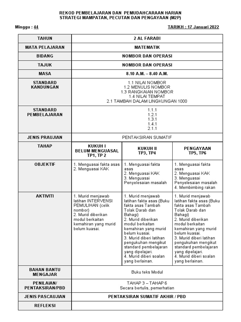 RPH TERBEZA MT Tahun 2 2022 | PDF