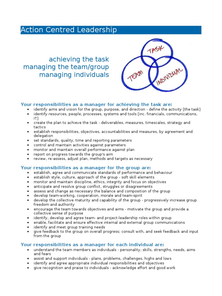 Action Centred Leadership Guide | PDF | Leadership | Business