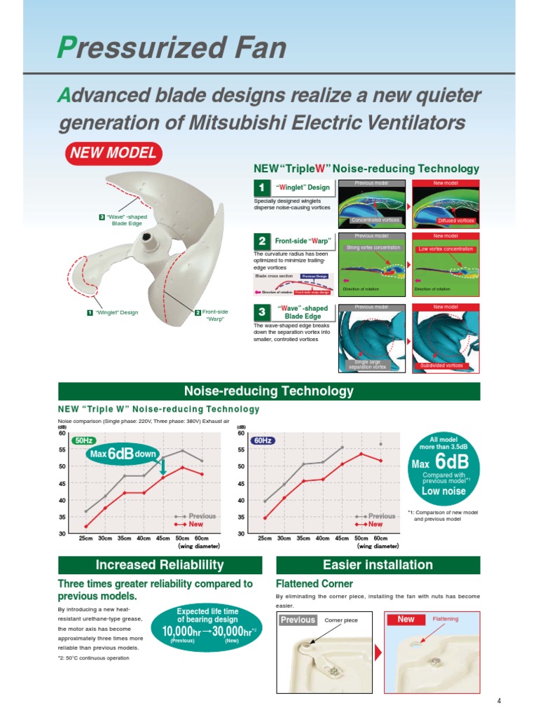 Pressurized Fan Catalogue - pdf1 | PDF | Vortices | Building Engineering