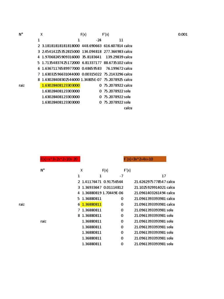 PLANTILLA de Metodo de Newton-Raphson EN EXCEL | PDF