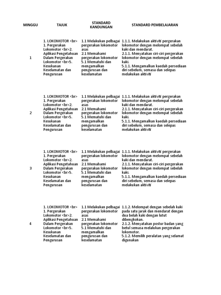 PJ 2 | PDF