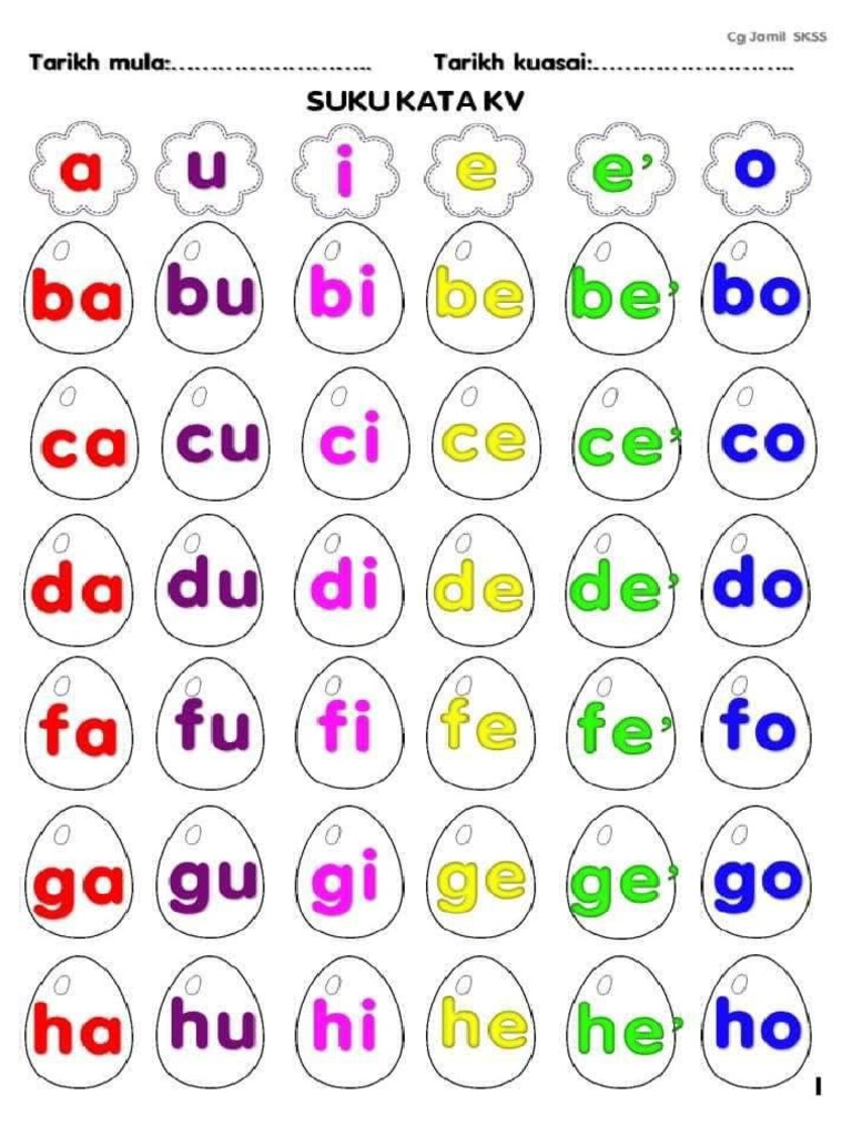 Bacaan KV - Aeiou | PDF