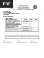 Mapeh Learners Individual Record Card Sy 2023 2024 | PDF | Educational ...