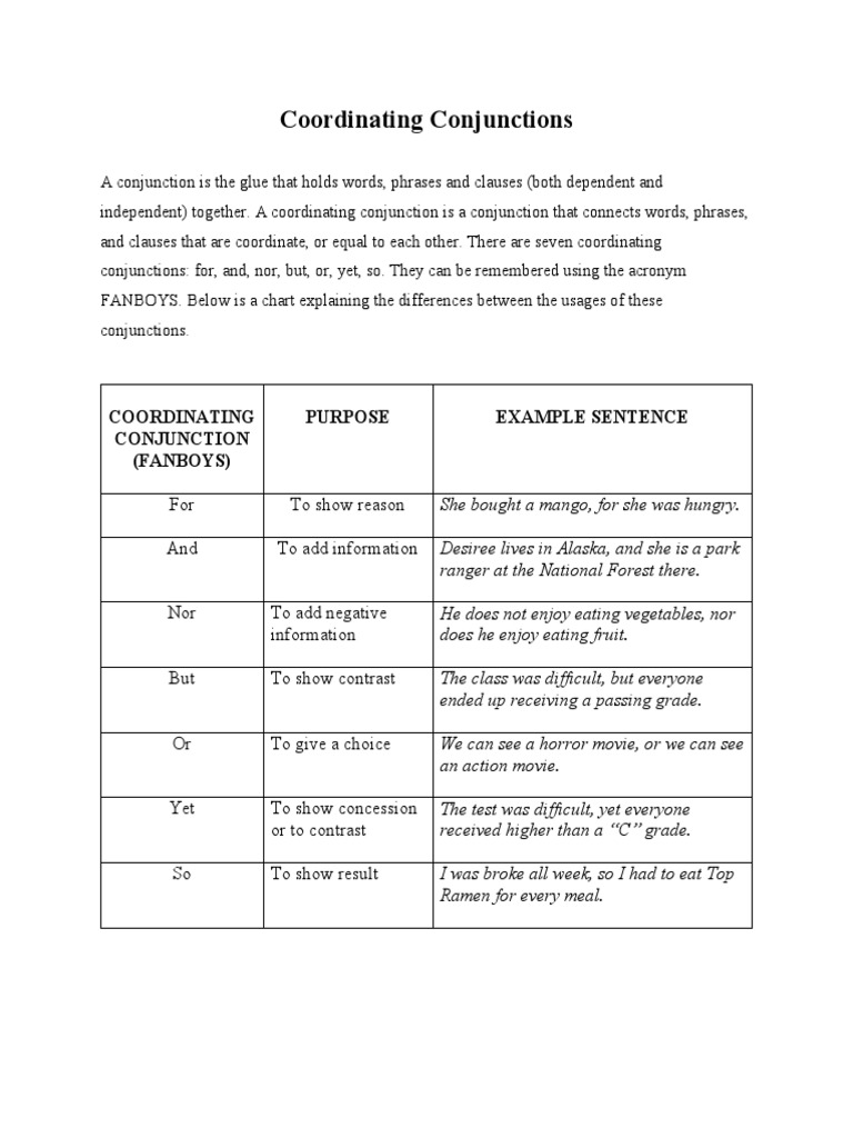Coordinating Conjunctions: Coordinating Conjunction (Fanboys) Purpose Example Sentence | PDF ...