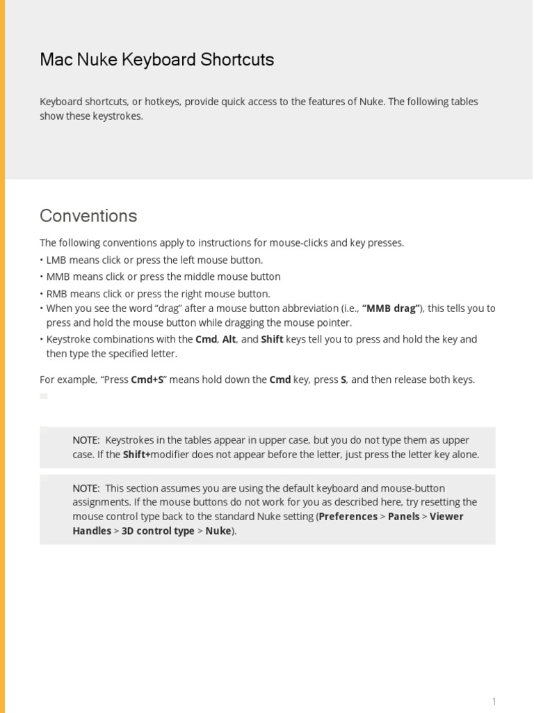Nuke Keyboard Shortcuts For Macintosh | PDF | Computer Keyboard ...