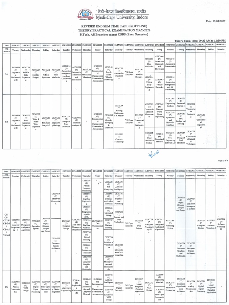 Revised End Sem. Time Table B.tech. All Branches Even Semester May 22 | PDF