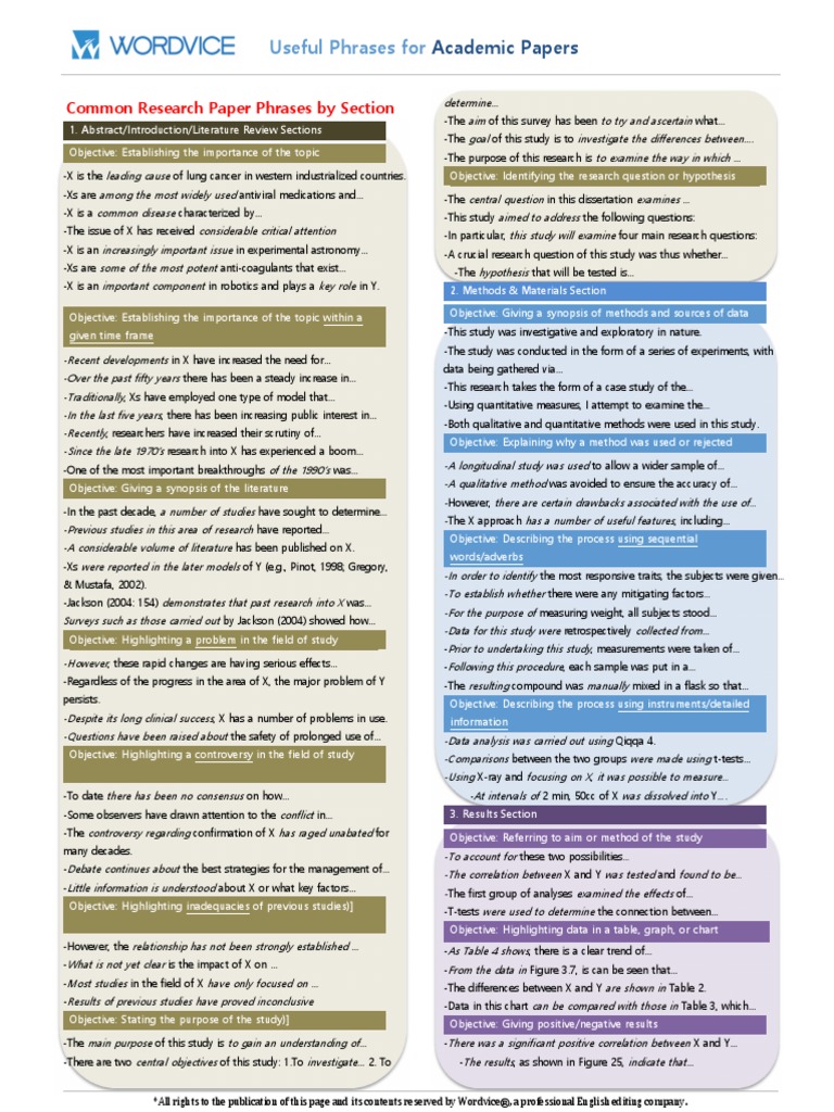 Useful Phrases For: Common Research Paper Phrases by Section | PDF ...