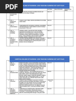 Remuneration Format - RGUHS | PDF