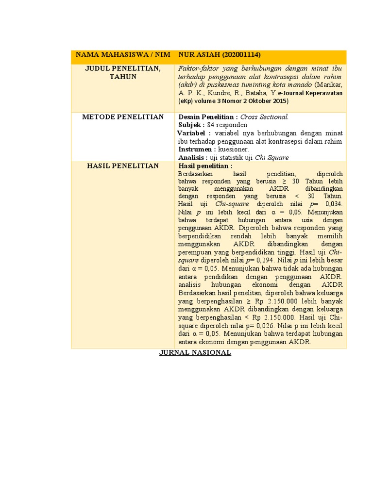 Review Jurnal Nur Asiah (202001114) | PDF